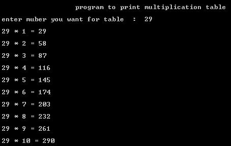 C Program To Print The Multiplication Table Of The Number Entered By User Shout C
