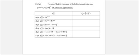 Solved 10 9 Pt For Each Of The Following Signal G T