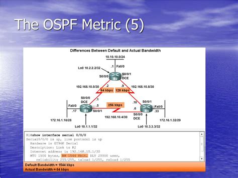 Ppt Ospf Powerpoint Presentation Free Download Id 804372