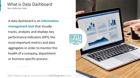 Dashboard Definition Information Systems At Sandra Zimmerman Blog