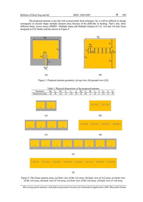 Microstrip Patch Antenna With Defected Ground Structure For Biomedical