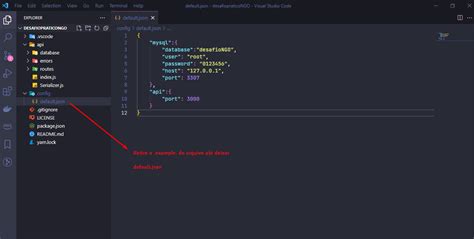 Github Carooltvoting Api The Goal Of This Project Is To Develop An
