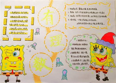 数学思维导图三年级上册海绵宝宝内容 数学思维导图三年级上册简单又漂亮 图片 网专笔记