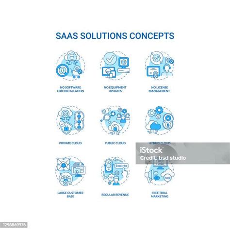 Saas 솔루션 컨셉 아이콘 세트 Saas에 대한 스톡 벡터 아트 및 기타 이미지 Saas 아이콘 고객 Istock
