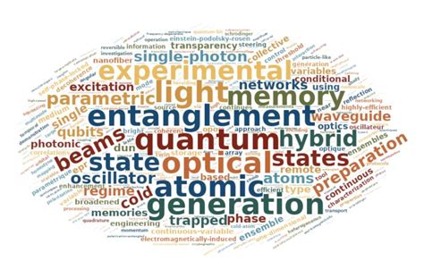 Quantum Memory A Tale Of Three Patents Part 2 The “art” Quantum