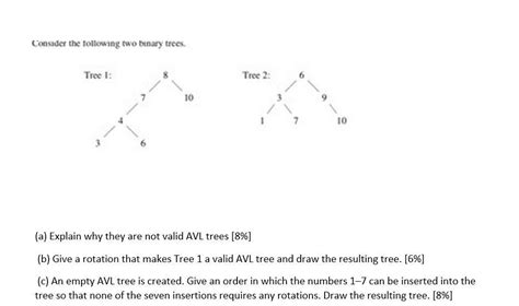 Solved Consider The Following Two Binary Trees Tree 1 Tree