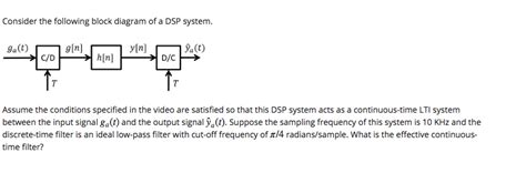 solved consider the following block diagram of a dsp system