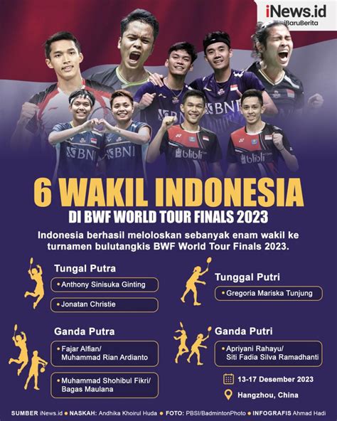 Infografis Daftar 6 Wakil Indonesia Di BWF World Tour Finals 2023