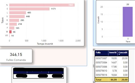 Object Filter Matrix Rpowerbi