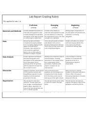 Lab Report Grading Rubric Materials Data Analysis Discussion