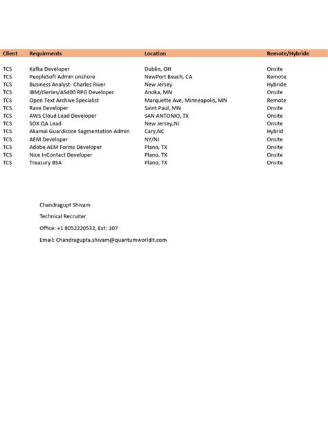 Open Requirments With Tcs Pdf