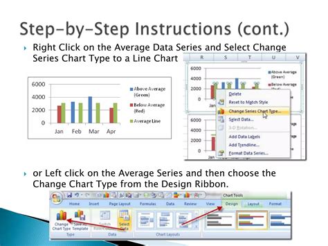 How To Make A Conditional Column Chart In Excel Ppt