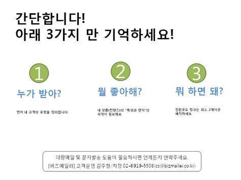 Bizmailer Bizspring Blog
