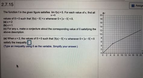 Solved 2715 Assign The Function F In The Given Figure