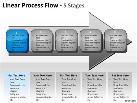 Linear Process Flow 5 Stages 9 Presentation PowerPoint Diagrams PPT Sample Presentations