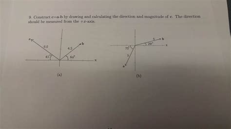 Solved Construct C A B By Drawing And Calculating The Chegg Com