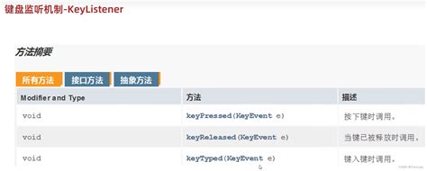 【java基础】018 面向对象阶段项目上(拼图小游戏)java面向对象实战 游戏 Csdn博客 【java基础】018 面向对象阶段项目上(拼图小游戏)java面向对象实战 游戏 Csdn博客