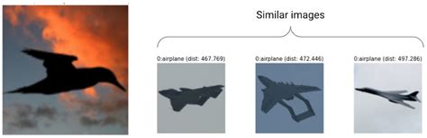 Vertex Ai Example Based Explanations Improve Ml Via Explainability
