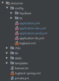 Java Deploy War To Tomcat Spring Boot Angular Stack Overflow