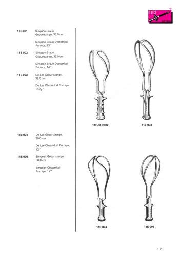 Obstetric Forceps Types