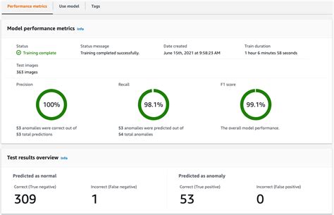 Computer Vision Based Anomaly Detection Using Amazon Lookout For Vision