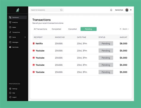 Fintech Dashboard Design Behance