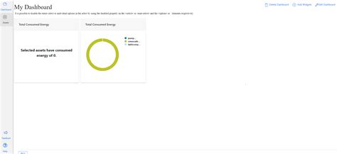 Not Able To Call This Gridster Reload Method Issue Swiety