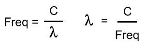 Frequency And Wavelength Calculations