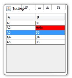 Java Jtable Valuechanged Then Change Cell Color Stack Overflow