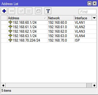 Cara Membuat VLAN Di Mikrotik Dengan Switch Manageable Monitor Teknologi