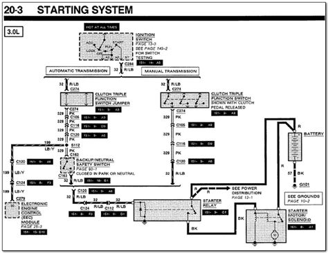 Guide To Wiring A Polaris Winch