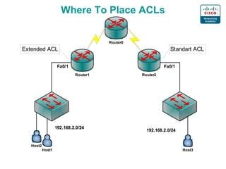 Cisco ACL PPT