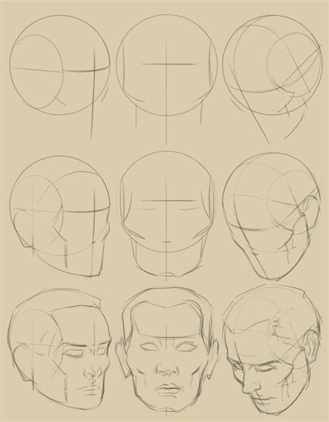 Pin De Kus Danya Em Рисование головы Desenho De Rosto Desenhos De