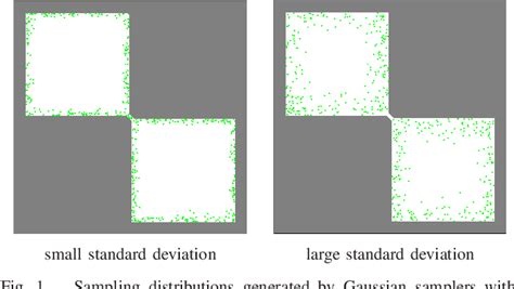Adaptive Grammar Semantic Scholar