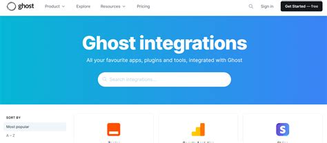 Ghost Cms Guide Is This Platform Worth It Content Forward