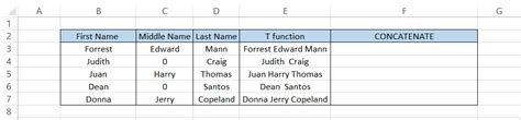 T Function Formula Examples How To Use The T Function Wall Street Oasis