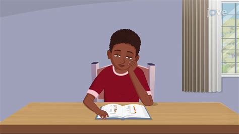 Video Chunking