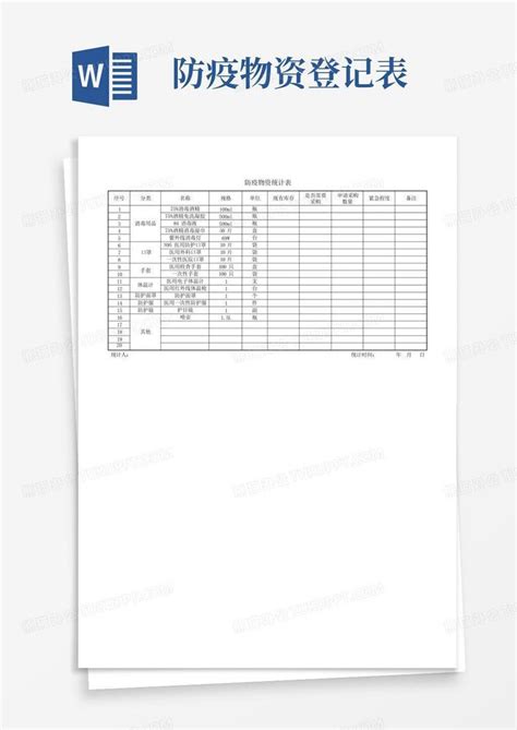防疫物资统计表Word模板下载 编号lpbxxjzm 熊猫办公