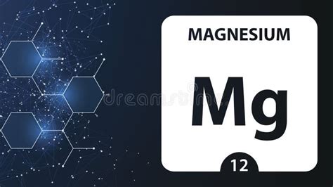 Elemento Químico De Magnesio Mg Signo De Magnesio Con Número Atómico
