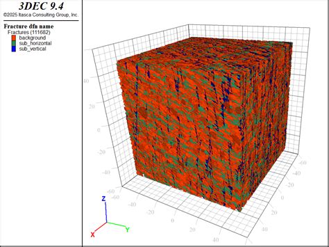 Discrete Fracture Network Advanced — Itasca Software 9 4 Documentation