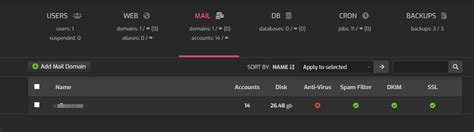 How To Auto Renew Webmail Ssl Mail Hestia Control Panel Discourse