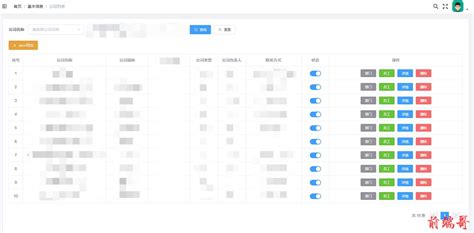 vue中this router push 路由传值 前端哥