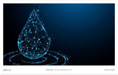 The Data Lakes Concept In Modern Data Architecture Jelvix