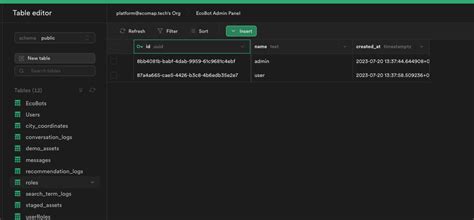 Issues Accessing Gated Page Using Supabase User Roles In Published Version Ask Us Anything