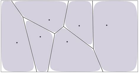 New Feature Victorian Edge Styles WebSVG Svg Edge Editor Discussion GitHub