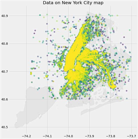 leveraging geolocation data with machine learning essential