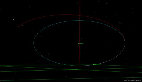 Stk Matlab Astrogator Matlab Csdn