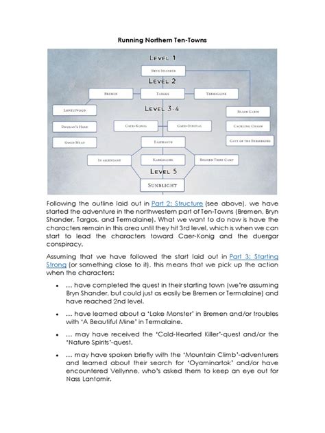 Rime Of The Frostmaiden Story And Structure Part 4 Pdf