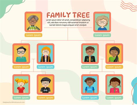 The Generational Arc Template Wordlayouts