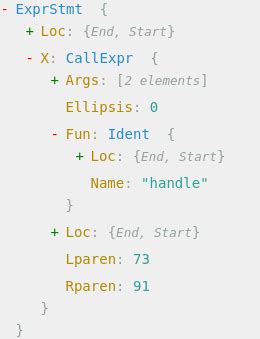 Basic Go Tooling For Generics Eli Bendersky S Website